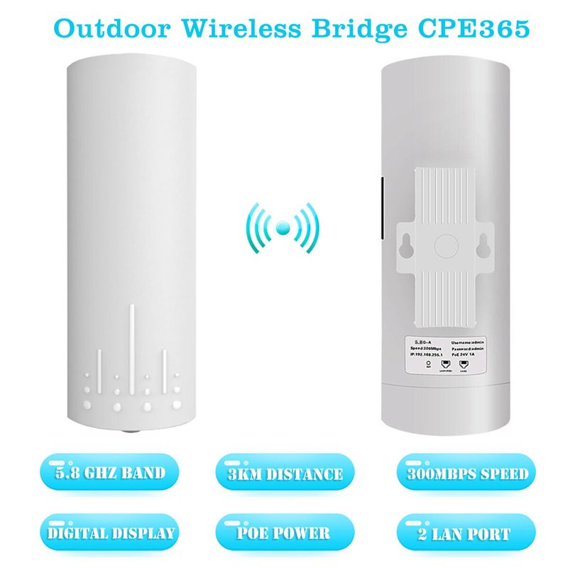 Point to Point Wireless Bridge, WiFi Outdoor Access Point Extender, 5 ...