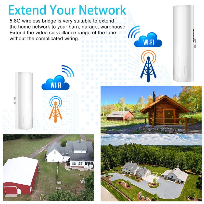 Point to Point Wireless Bridge, WiFi Outdoor Access Point Extender, 5 ...