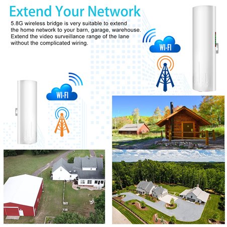 Point to Point Wireless Bridge, WiFi Outdoor Access Point Extender, 5 ...