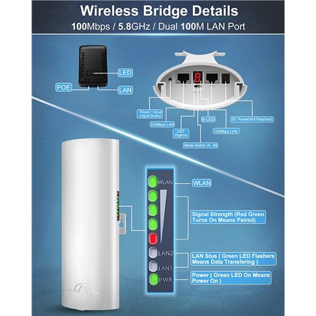 Wireless Bridge, 5.8G Outdoor CPE Point to Point Long Range Access ...