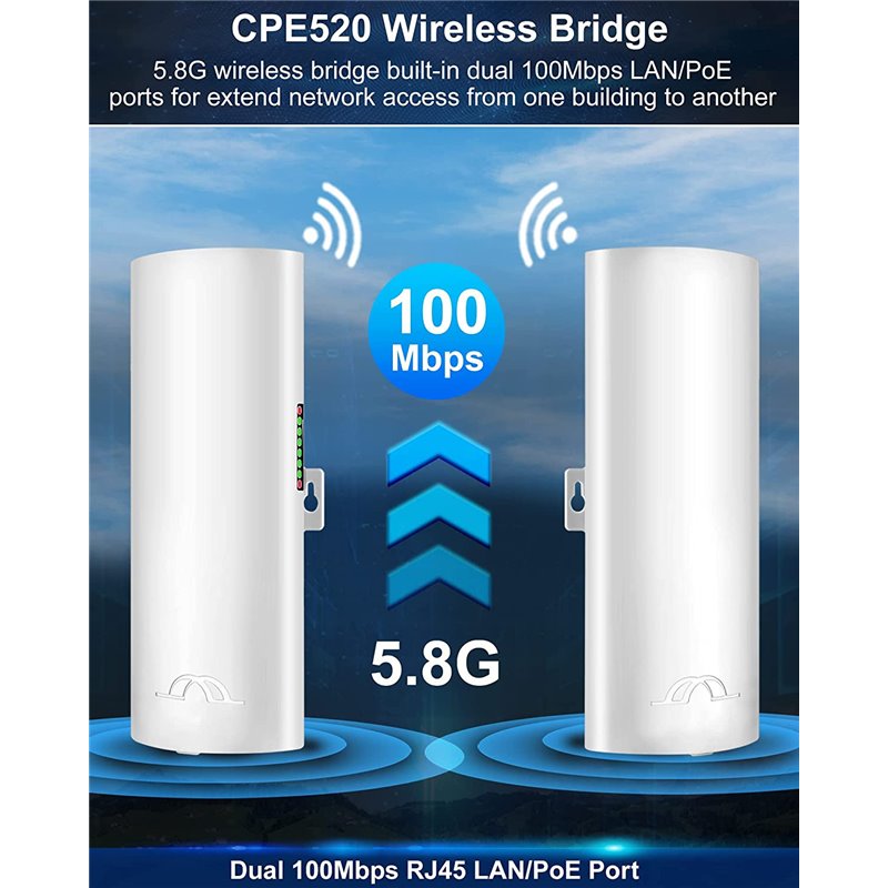 Wireless Bridge, 5.8G Outdoor CPE Point to Point Long Range Access ...
