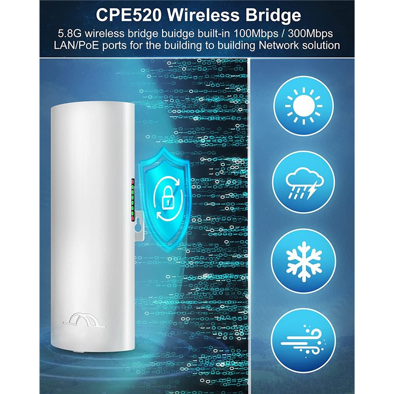 Wireless Bridge, 5.8G Outdoor CPE Point to Point Long Range Access ...