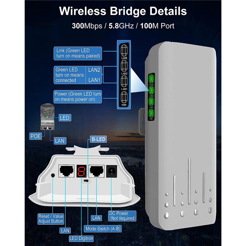 Wireless Bridge,5.8G 100Mkbps Outdoor CPE Network Extender, Point to ...