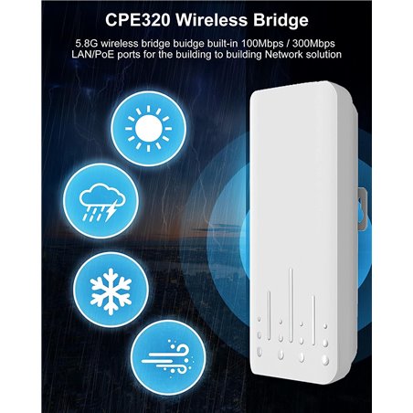 Wireless Bridge,5.8G 100Mkbps Outdoor CPE Network Extender, Point to ...