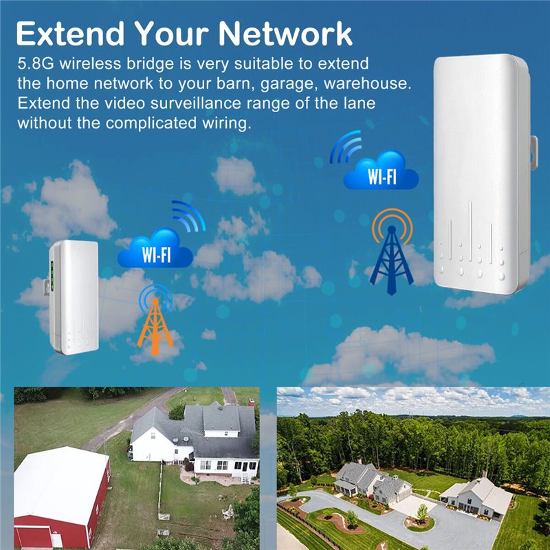 Wireless Bridge,5.8G 100Mkbps Outdoor CPE Network Extender, Point to ...