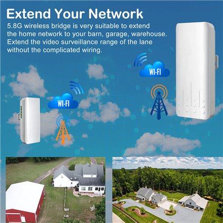 Wireless Bridge,5.8G 100Mkbps Outdoor CPE Network Extender, Point to ...