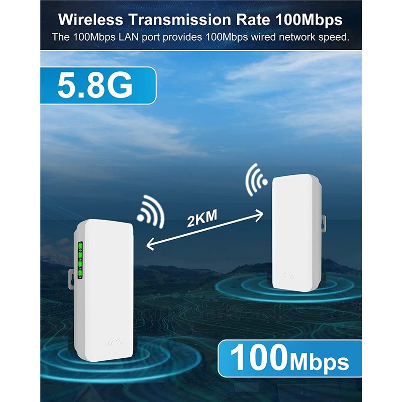 5.8GHz Wireless Bridge PTMP PTP Point to Point 2KM Outdoor Wireless ...