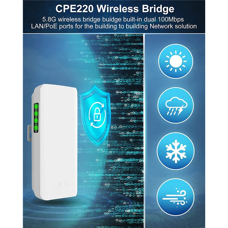5.8GHz Wireless Bridge PTMP PTP Point to Point 2KM Outdoor Wireless ...